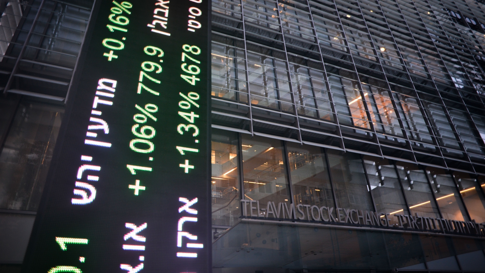 Suspicious Israeli Stock Market Activity Suggests Possible ...